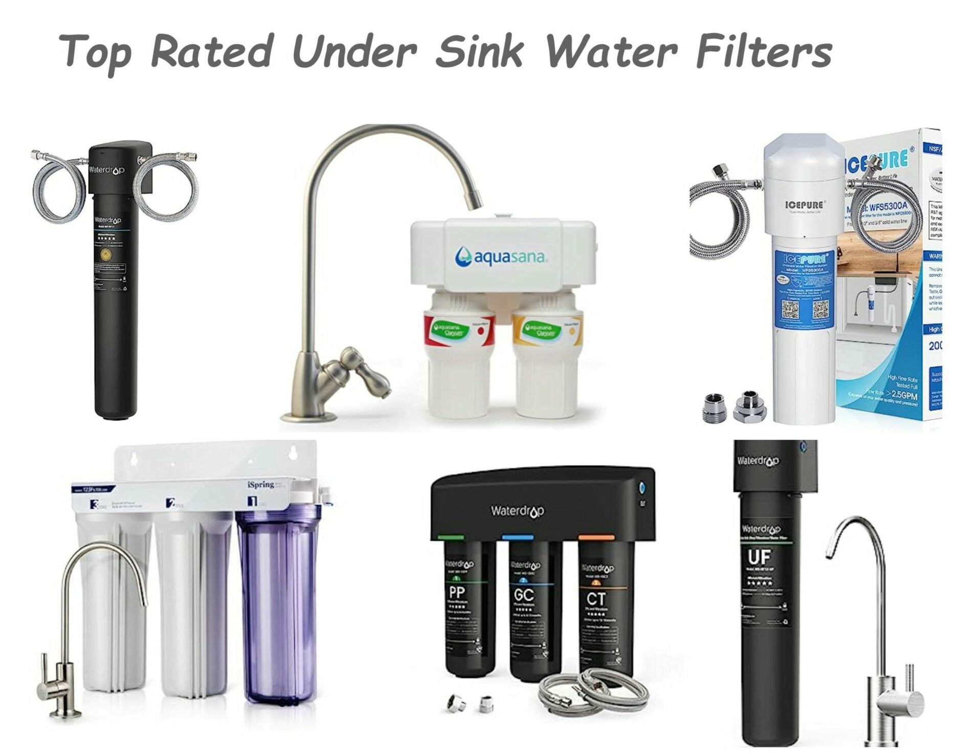 Top Rated Filter System Comparison | Under Sink Water Filters